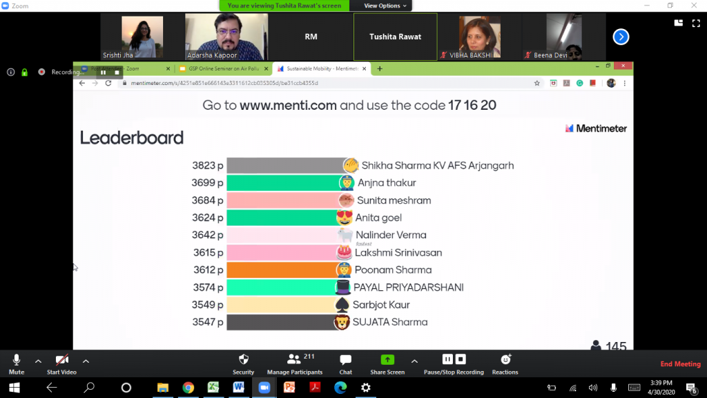 Mentimeter Leaderboard - Green Schools Programme
