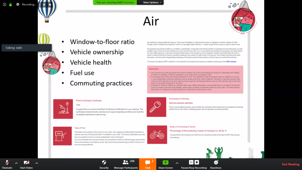 Presentation on the GSP Audit Performance by Aditi Sharma - Green ...